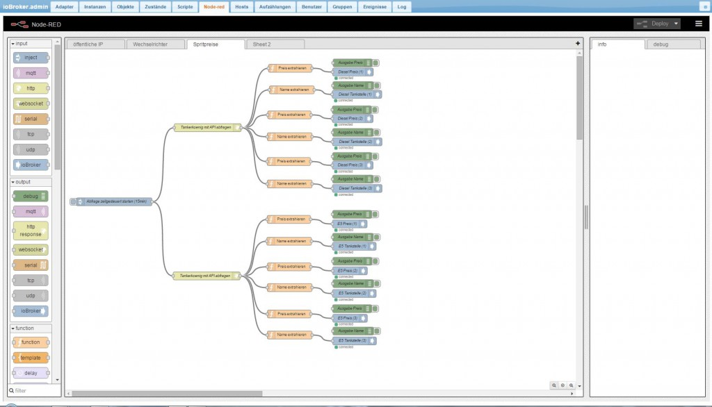 ioBroker | MySensors - Create your own Connected Home Experience