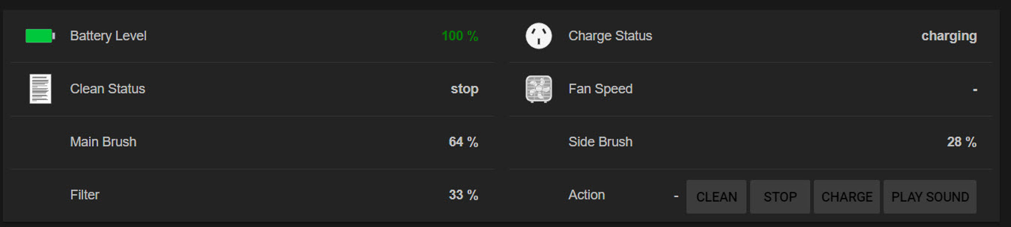 OpenHAB | MySensors - Create your own Connected Home Experience