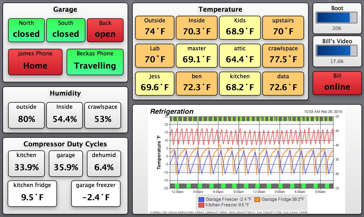 XTension | MySensors - Create your own Connected Home Experience