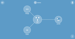 Mozilla WebThings Gateway | MySensors - Create your own Connected Home Experience