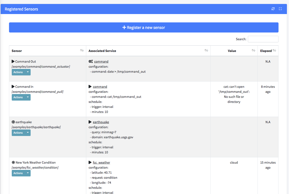 eGeoffrey | MySensors - Create your own Connected Home Experience
