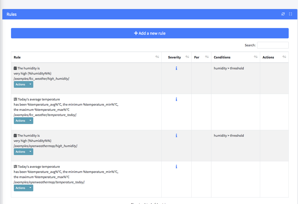 Home Assistant Mysensors Create Your Own Connected