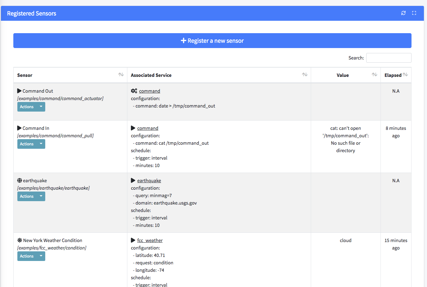 Home Assistant Mysensors Create Your Own Connected