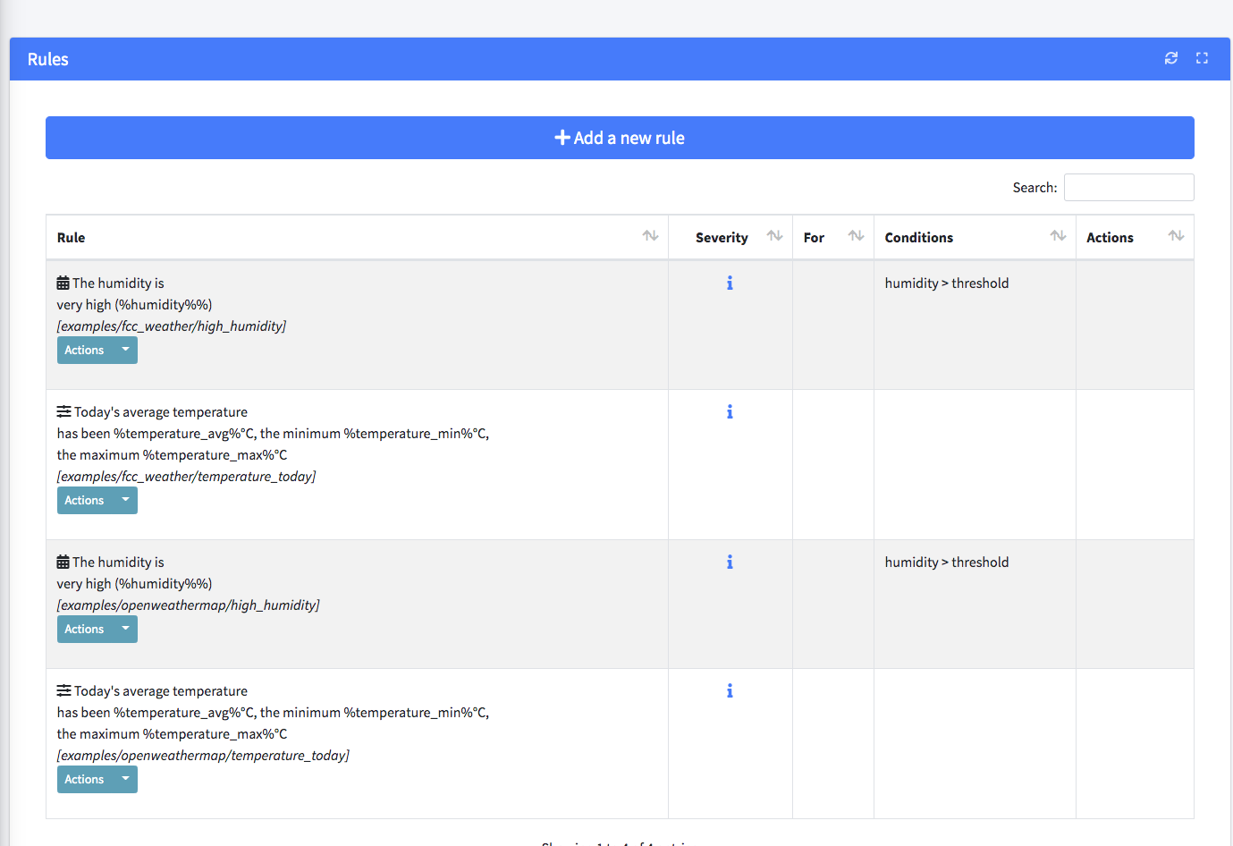 eGeoffrey | MySensors - Create your own Connected Home Experience